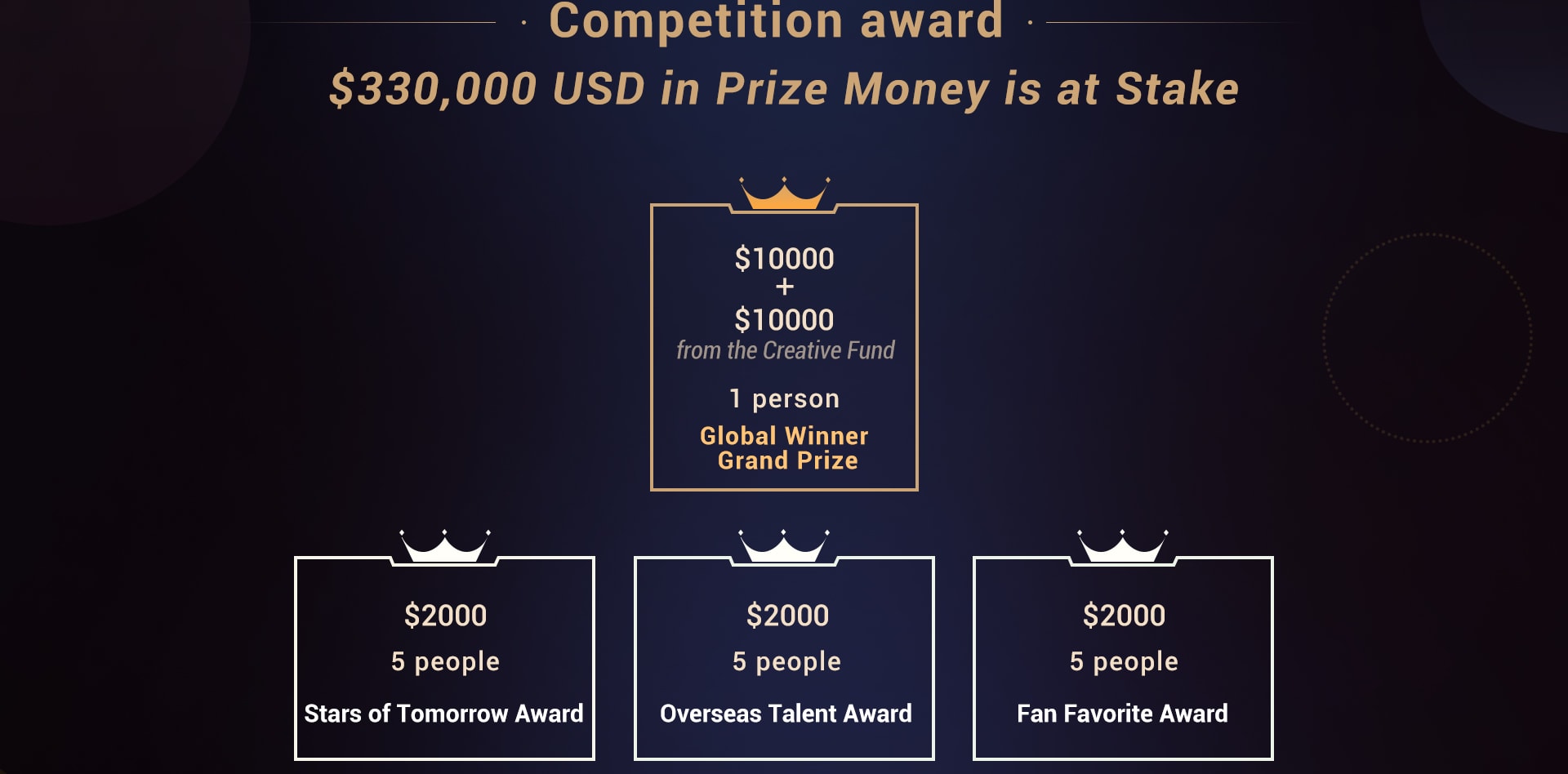 Illustrations Animations 2D Graphics 3D Graphics